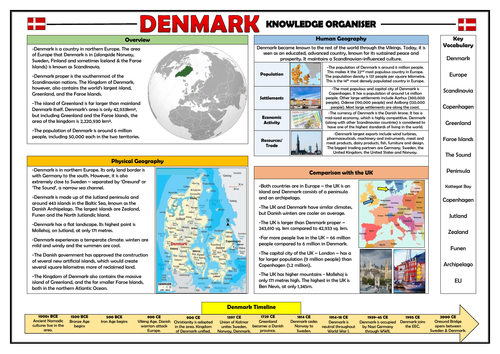 Denmark Knowledge Organiser - KS2 Geography Place Knowledge! | Teaching ...