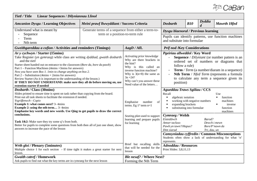 Linear Sequences Nth Term Full Lesson Teaching Resources 