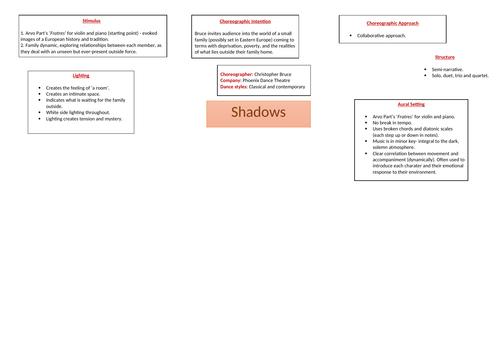 Drama Lesson Plans: KS3, KS4, GCSE Teaching Resources ǀ Tes