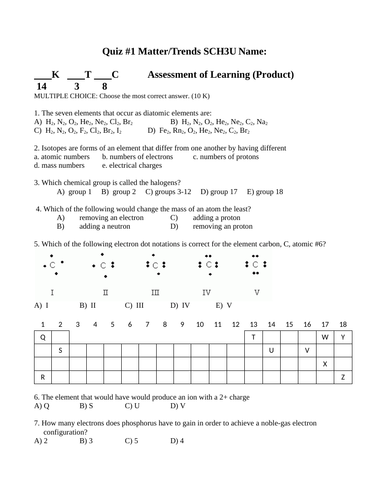 Periodic Table and Bonding Quiz and Test Package Grade 11 Chemistry #7 ...
