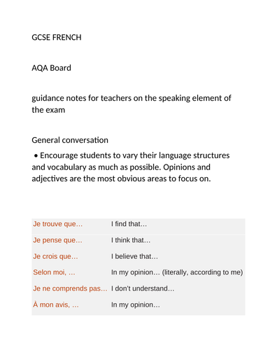 AQA FRENCH GCSE GUIDANCE NOTES FOR TEACHERS ON THE SPEAKING ELEMENT ...