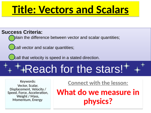 Edexcel vectors and scalars | Teaching Resources