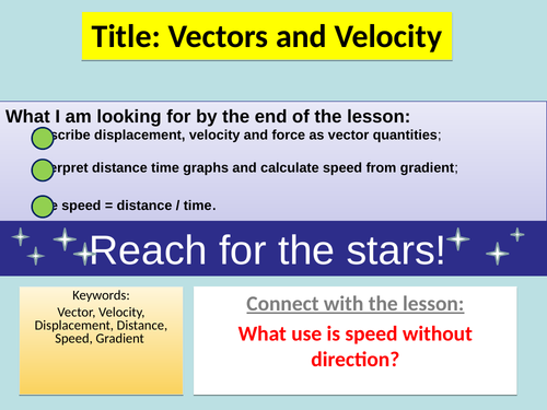 Edexcel vectors speed and distance time graphs | Teaching Resources