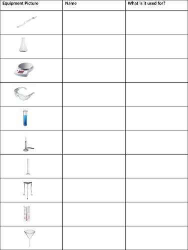 Lab equipment worksheet | Teaching Resources