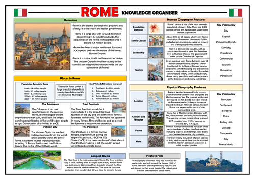 Rome - Capital Cities - Geography Knowledge Organiser! | Teaching Resources