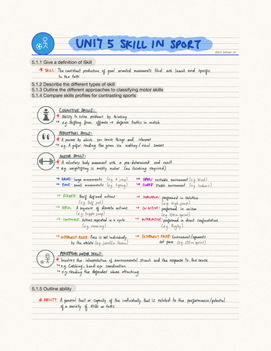 IB SEHS Unit 5 Skill in Sport (SL) | Teaching Resources