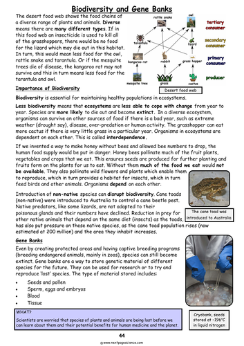 Biodiversity and Gene Banks | Teaching Resources