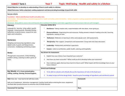 year 7 SOW and lesson bundle 20/21 | Teaching Resources