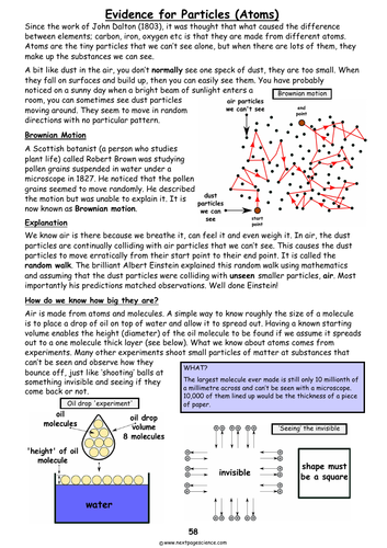 Evidence for Particles (Atoms) | Teaching Resources