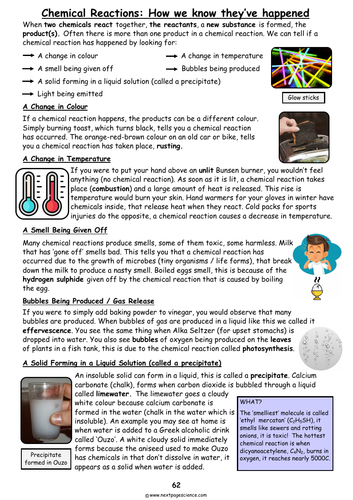 Chemical Reactions (Recognising) | Teaching Resources