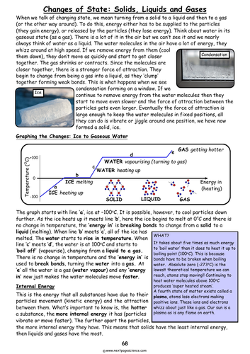 Changes of State | Teaching Resources
