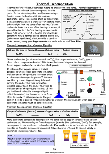 Thermal Decomposition | Teaching Resources