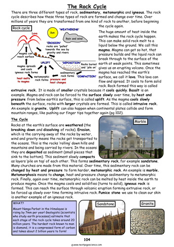 The Rock Cycle | Teaching Resources