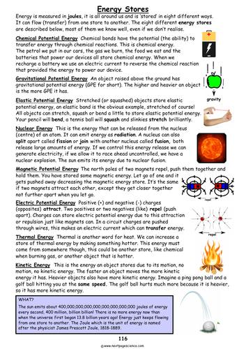 Energy Stores | Teaching Resources