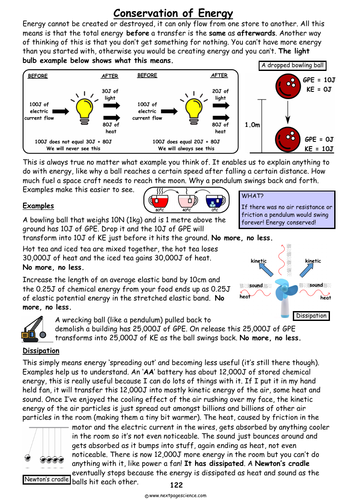 Conservation of Energy | Teaching Resources