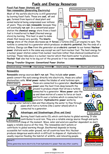 Energy Resources and Fuels | Teaching Resources