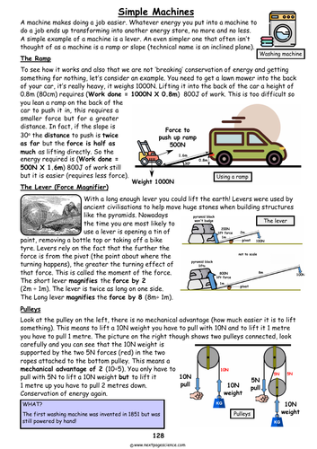 Simple Machines | Teaching Resources