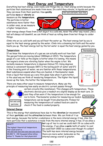 Heat Energy and Temperature | Teaching Resources
