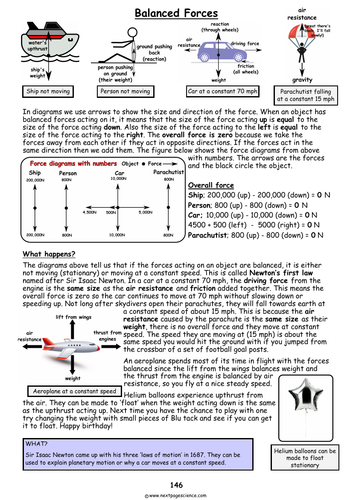 Balanced Forces | Teaching Resources