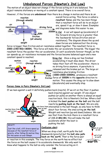 Unbalanced Forces (Newton's 2nd Law) | Teaching Resources