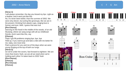 Lead Sheets- George Ezra, Anne Marie etc | Teaching Resources