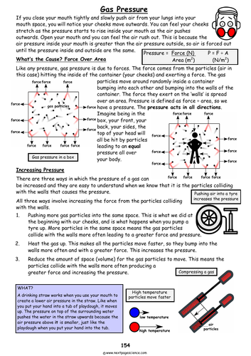 Gas Pressure | Teaching Resources