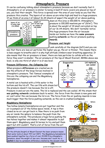 Atmospheric Pressure | Teaching Resources