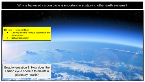 Carbon Cycle Balance | Teaching Resources