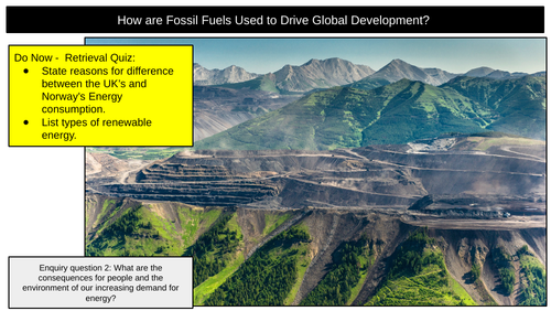 Carbon Cycle Fossil Fuels | Teaching Resources