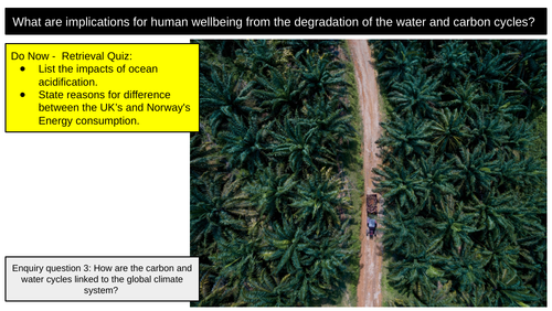 Carbon Cycle Human Impacts | Teaching Resources
