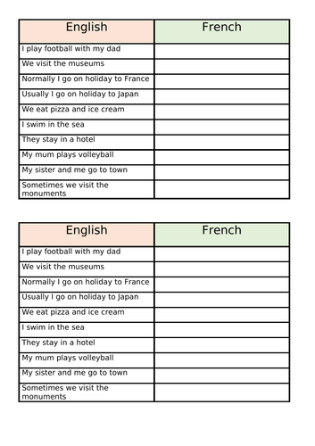 GCSE French regular present tense practice (Holidays) | Teaching Resources
