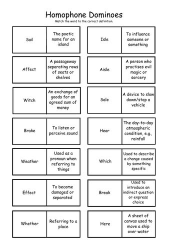 Homophones Dominoes KS2/3 Starter Activity | Teaching Resources
