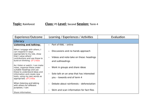 Rainforest Topic Planner IDL | Teaching Resources