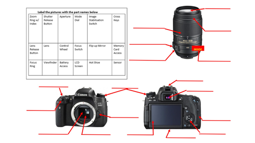 Labelling a DSLR camera | Teaching Resources Labelling a DSLR camera | Teaching Resources