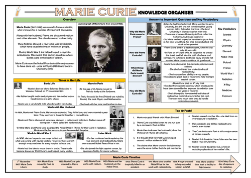 Marie Curie Knowledge Organiser! | Teaching Resources