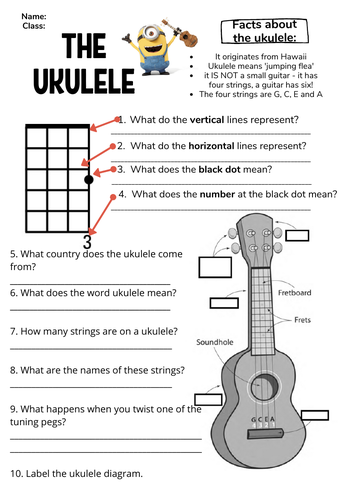 Ukulele Introduction Worksheet (differentiated) | Teaching Resources