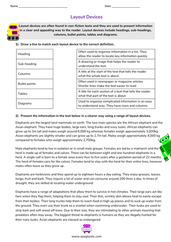 Layout devices | Teaching Resources