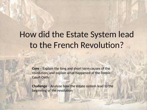 French Revolution Estates System