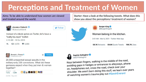Perceptions and Treatment of Women | Teaching Resources
