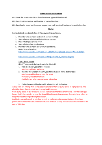 The Heart and Blood Vessels | Teaching Resources