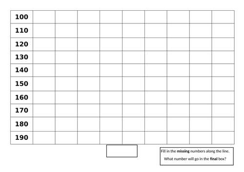 Number Square 100-200 - Missing Numbers | Teaching Resources