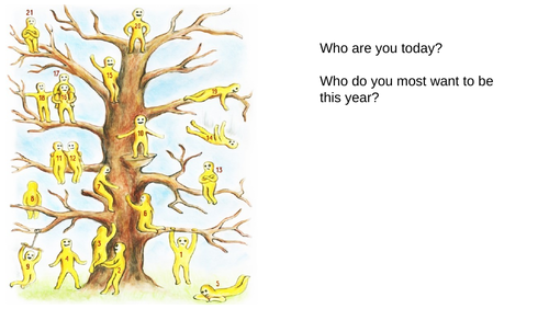 Morning Activities for KS1 and KS2 | Teaching Resources