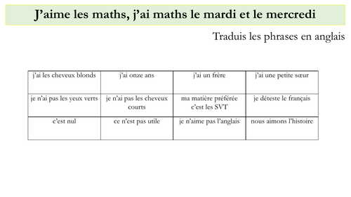 French subjects | Teaching Resources