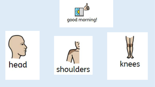 Body parts - Widgit adapted EAL | Teaching Resources