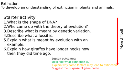 KS3: Extinction | Teaching Resources