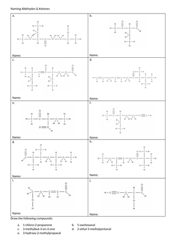 Naming The Aldehydes And Ketones
