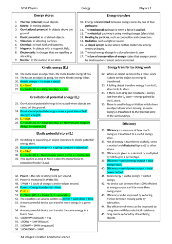 AQA GCSE physics knowledge organiser | Teaching Resources