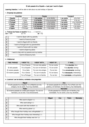 Viva 2 Holidays - Mis vacaciones (8 Worksheets) Spanish KS3 | Teaching ...