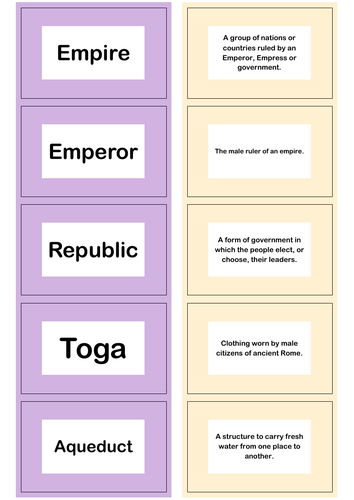 Vocab Card Game Romans | Teaching Resources