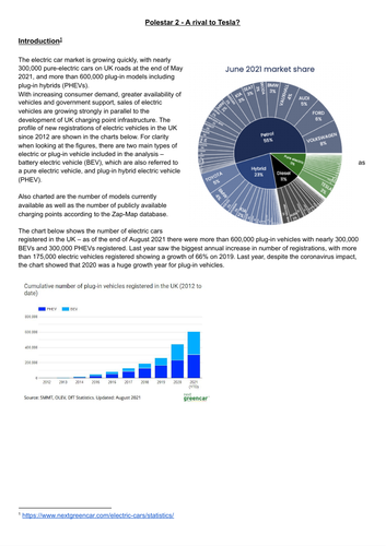 C2 - The Marketing Mix (Pricing strategies) Tesla v Polestar Case Study ...